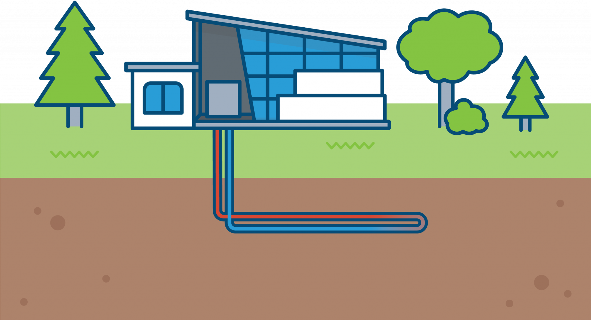 All about ground source heat pumps — Efficiency Manitoba