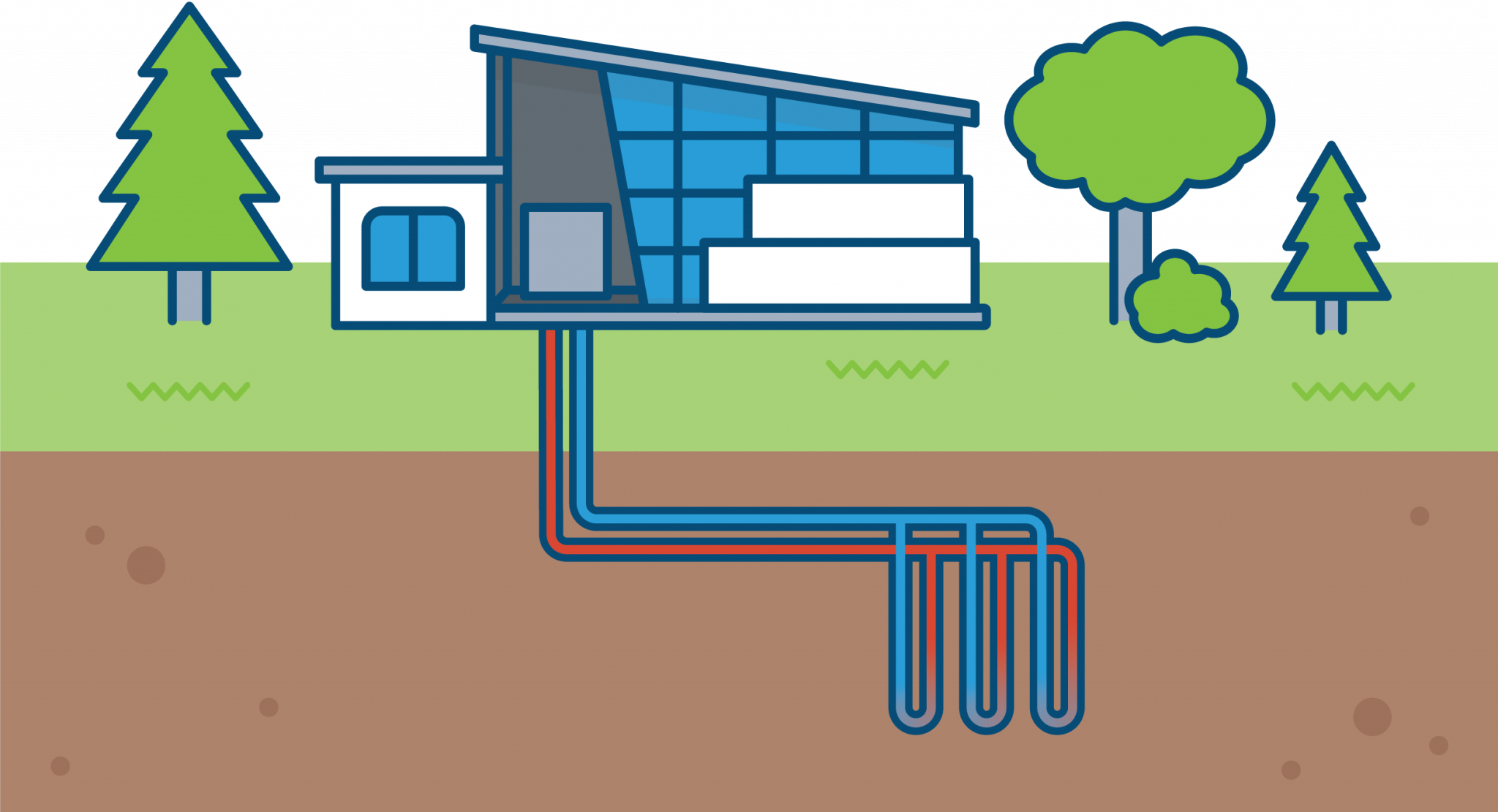 All about ground source heat pumps — Efficiency Manitoba